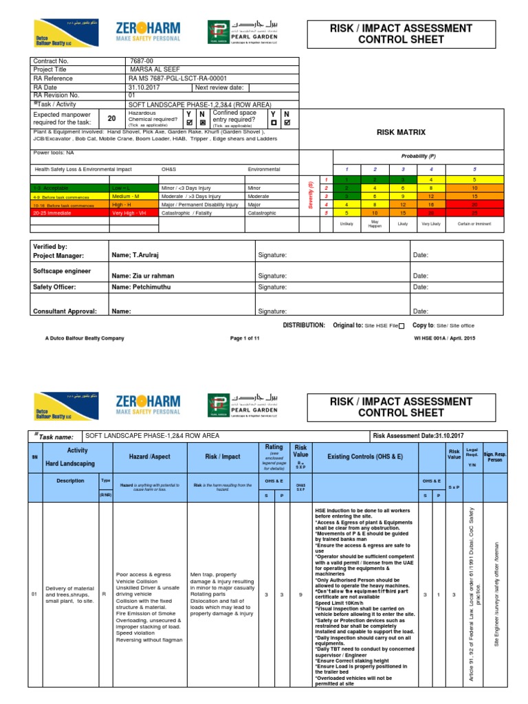Soft Landscaping ROW Area Risk Assessment | PDF | Occupational Safety ...