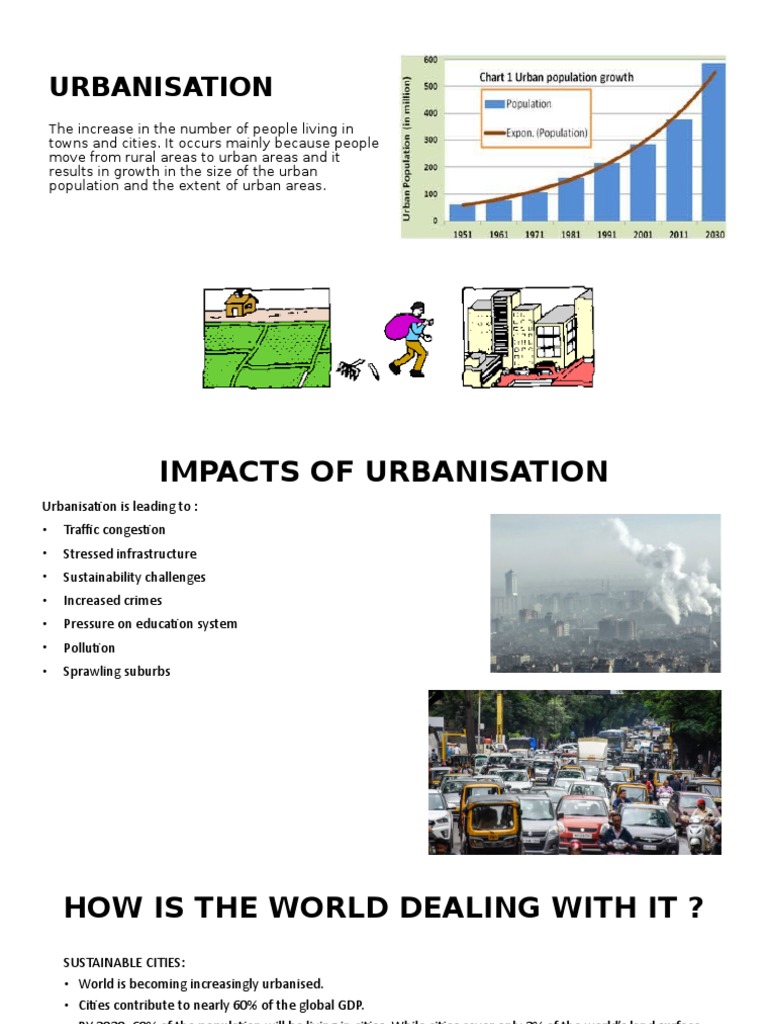Presentation On Urbanisation | PDF