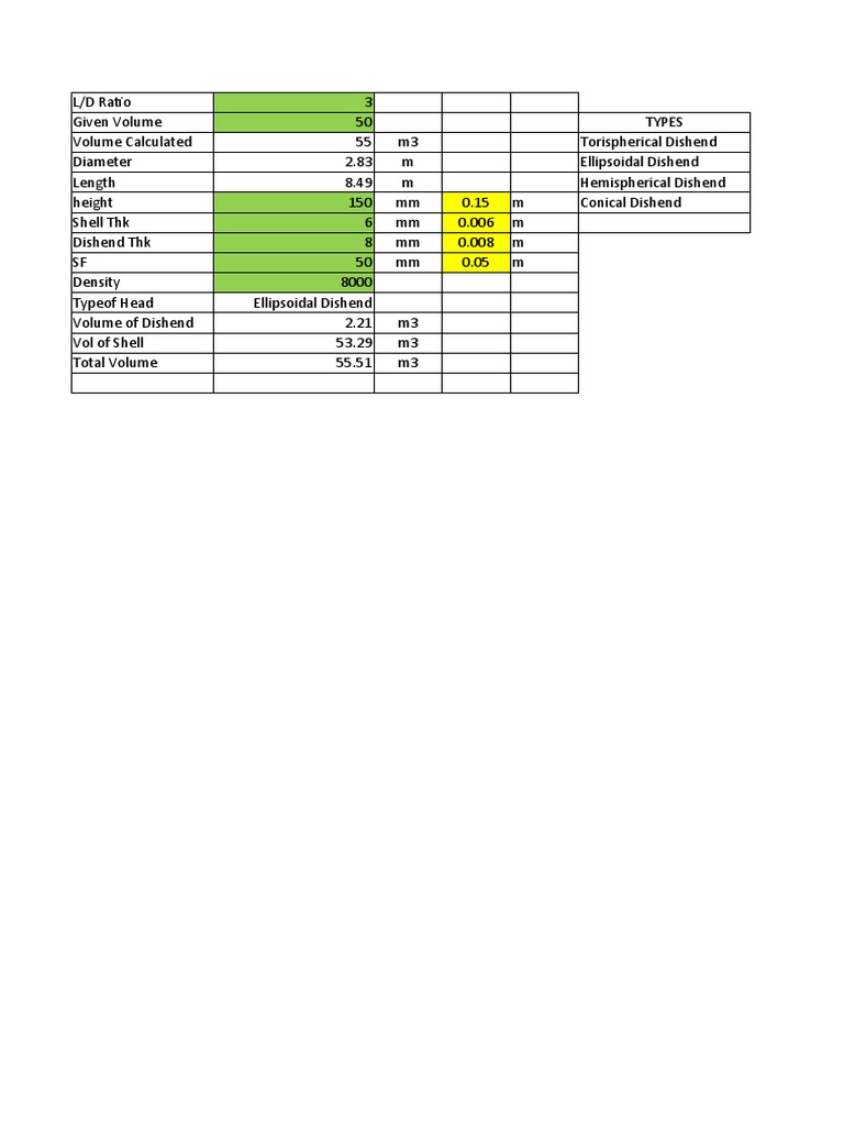 Tank Volume Calculation | PDF | Pressure | Liquids