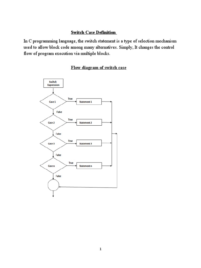 Switch Case Definition | PDF | Control Flow | Computing