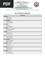 SF2 DepEd | PDF | High School Dropouts | Schools
