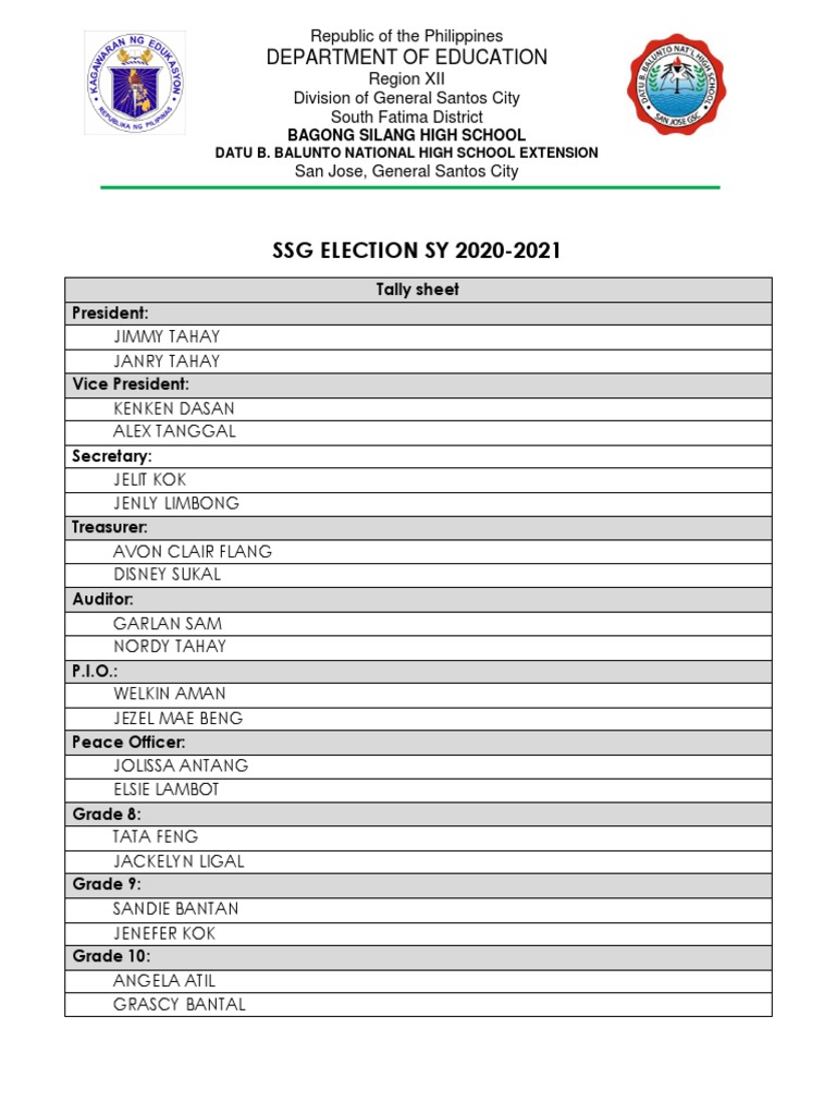 Tally SSG ELECTION | PDF