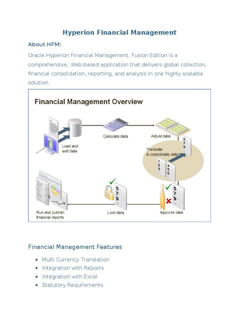 Basics of HFM | PDF | Metadata | World Wide Web