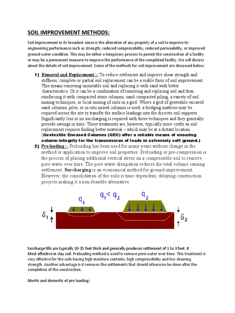Soil improvement methods for engineering performance | PDF | Soil ...