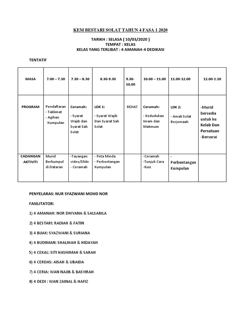 Tentatif KBS Tahun 4 Fasa 1 2020 | PDF