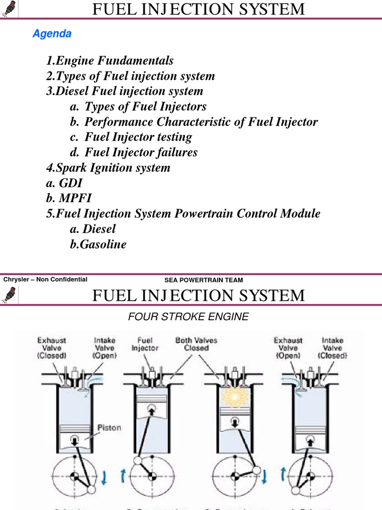 Fuel Injection Presentation | PDF | Fuel Injection | Throttle