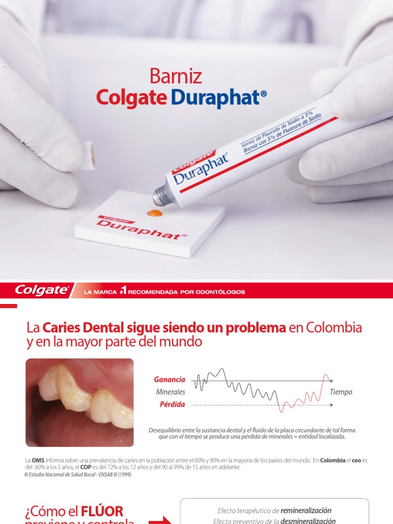 01 Detail Aid Duraphat Color | PDF | Flúor | Odontología