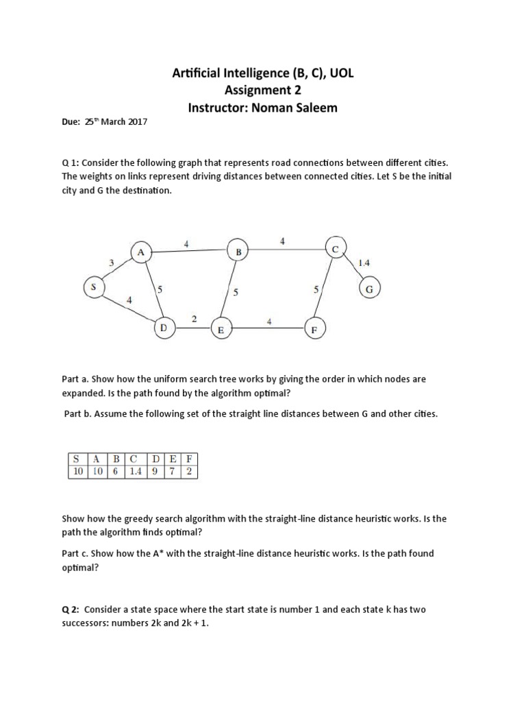 Assignment 2 | PDF | Algorithms | Mathematical Concepts