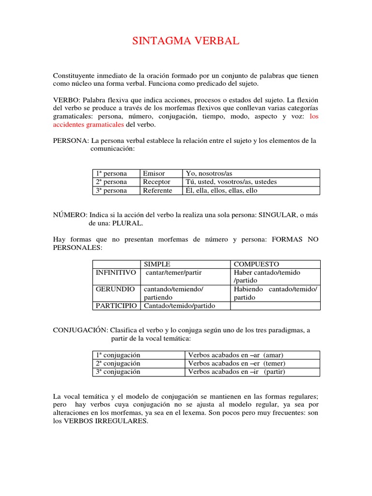 Sintagma Verbal | PDF | Conjugación gramatical | Verbo