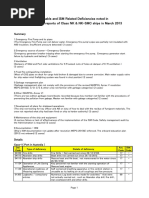 RIGHTSHIP Inspection Checklist | PDF | Watercraft | Ships