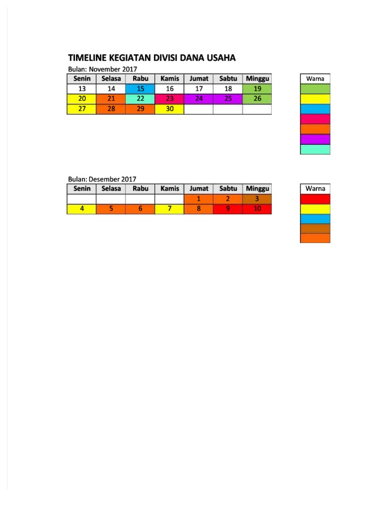 Timeline Dan Rab Danus | PDF