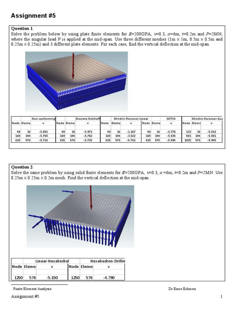 Assignment5 Solution | PDF