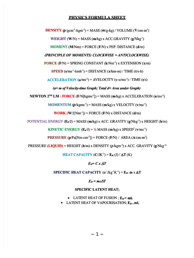 Csec Physics Formula Sheet | PDF | Force | Mass