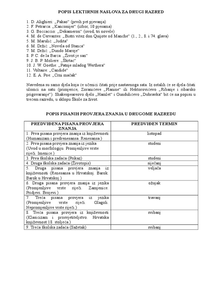 Popis Lektire Za Drugi Razred I Pisane Provjere | PDF