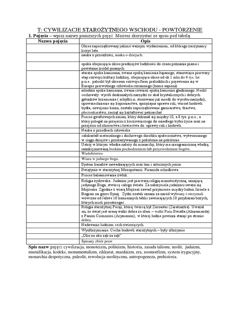 L Powt Star Wschod Lo | PDF