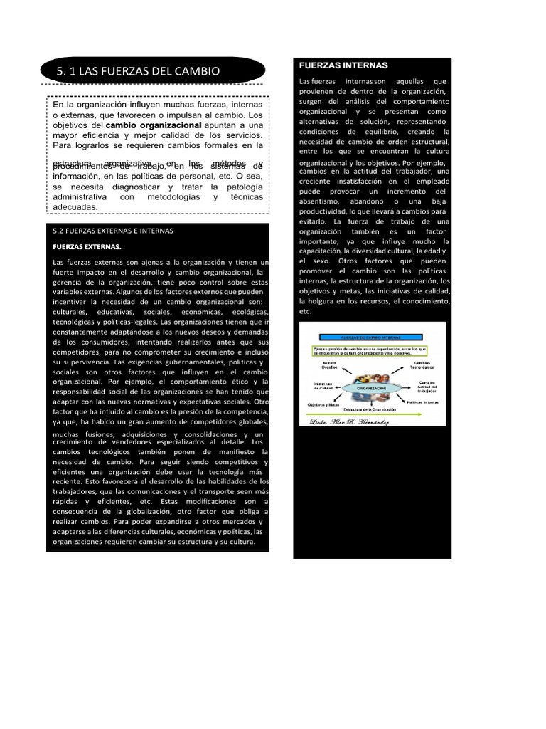 Fuerzas para El Cambio | PDF | Paradigma | Gestión del cambio