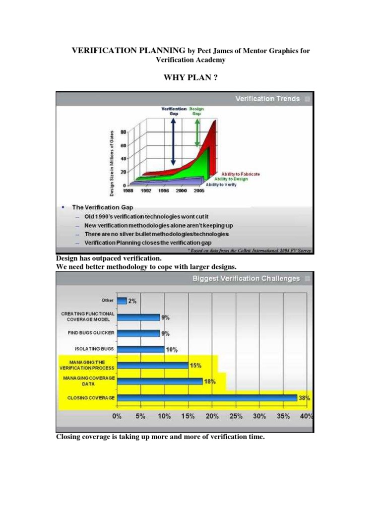 Verification Planning | PDF | Verification And Validation | Areas Of ...