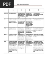 Rubrics For Musical Play | PDF