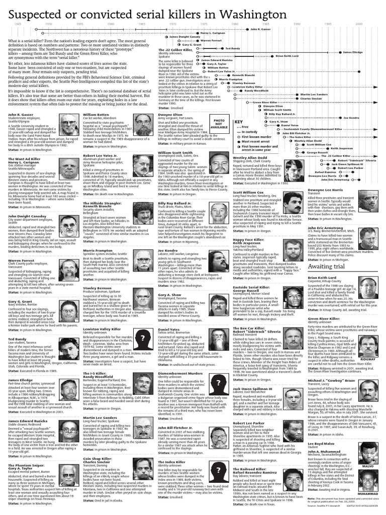 Serial Killers | PDF | Murder | Law Enforcement