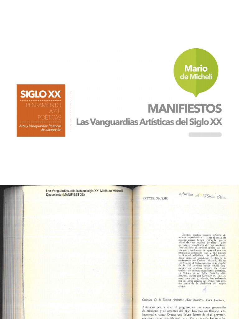 Lectura 7C - Manifiestos. Las Vanguardias Artísticas Del Siglo XX ...