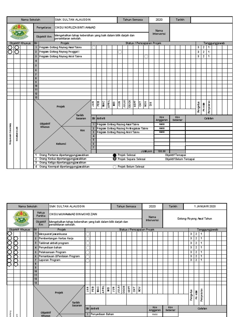 OPPM PiNTAS 2020 (Gotong-Royong) | PDF