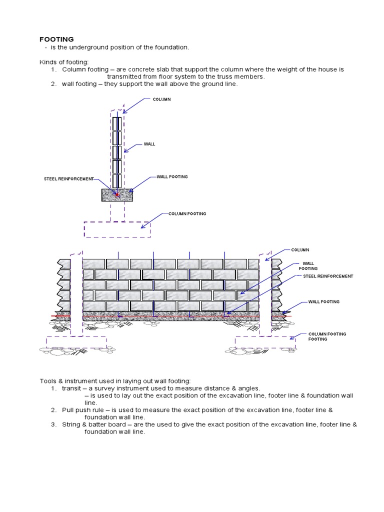 Masonry 9 | PDF | Architectural Design | Architecture