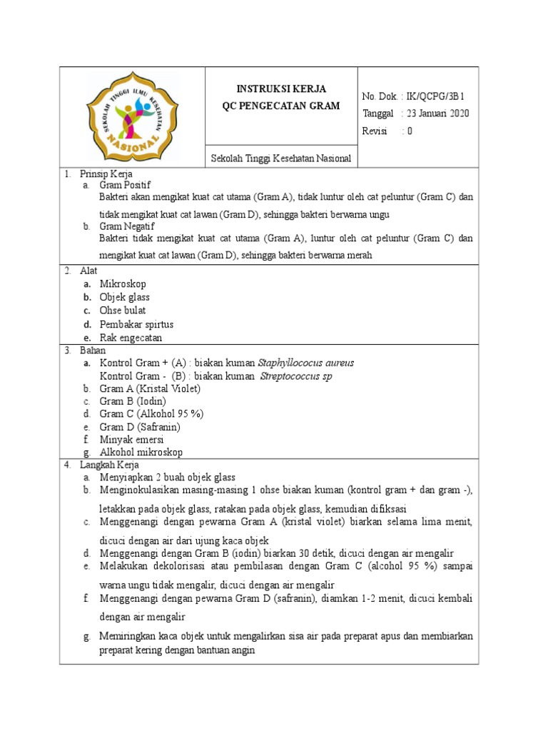 IK Pengecatan Gram | PDF