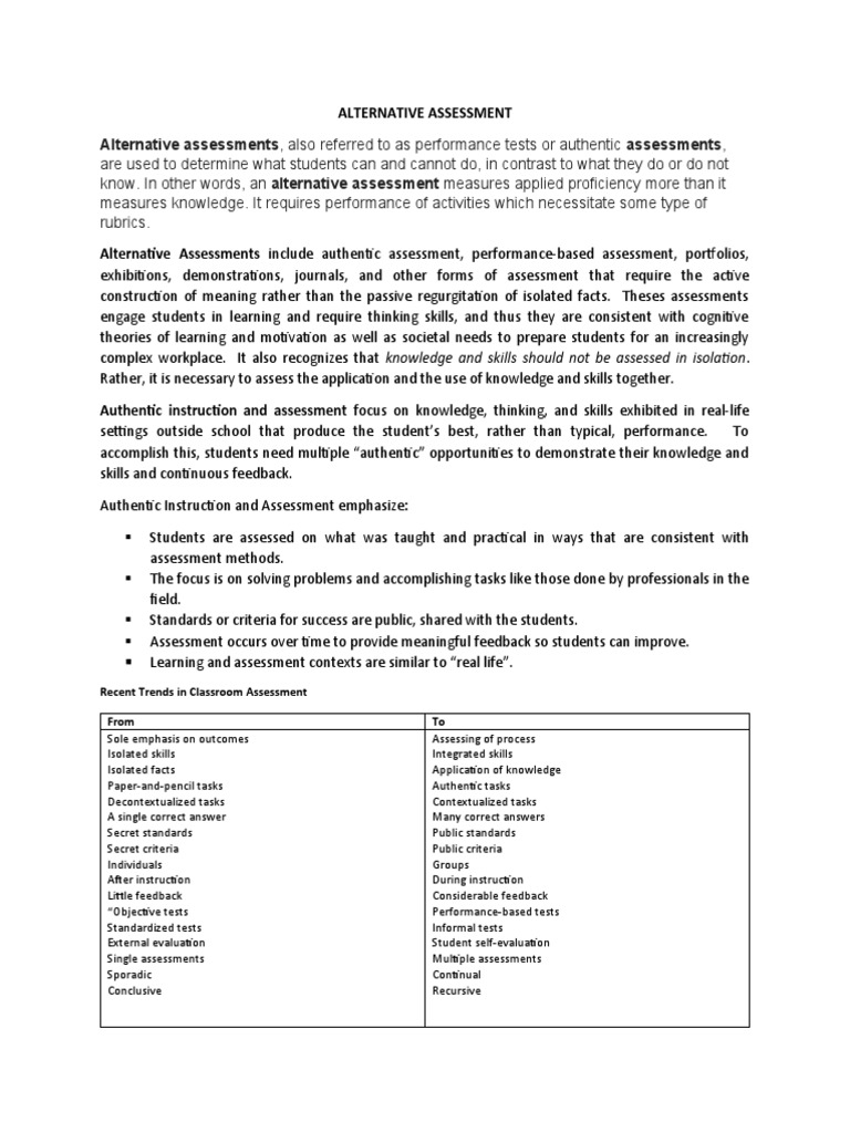 Alternative Assessment 2 | PDF | Educational Assessment | Test (Assessment)