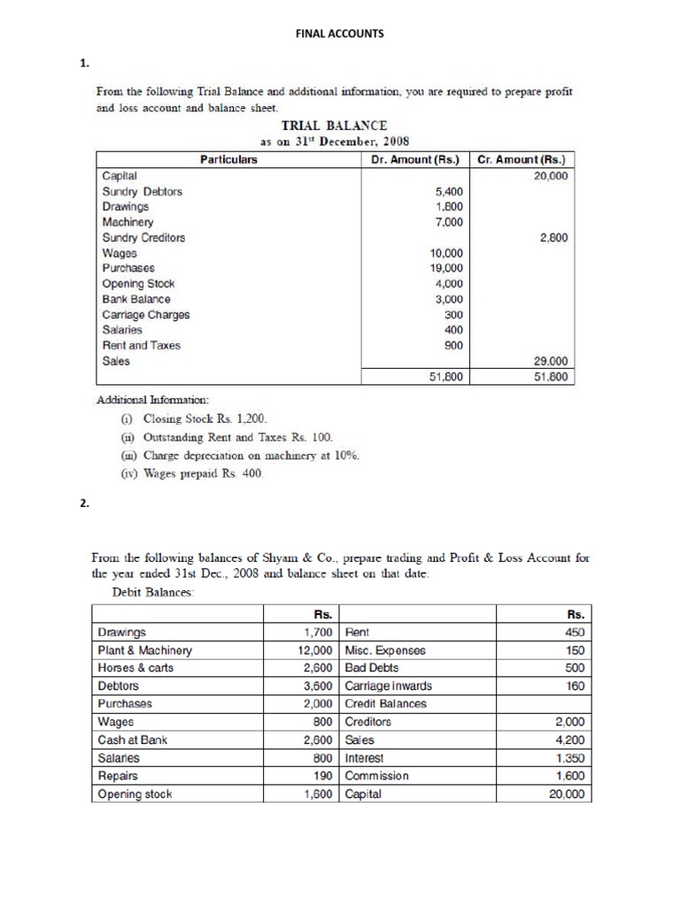Accounts Problems | PDF | Net Income | Equity (Finance)