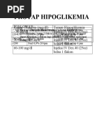 Cara Hitung Diuresis | PDF