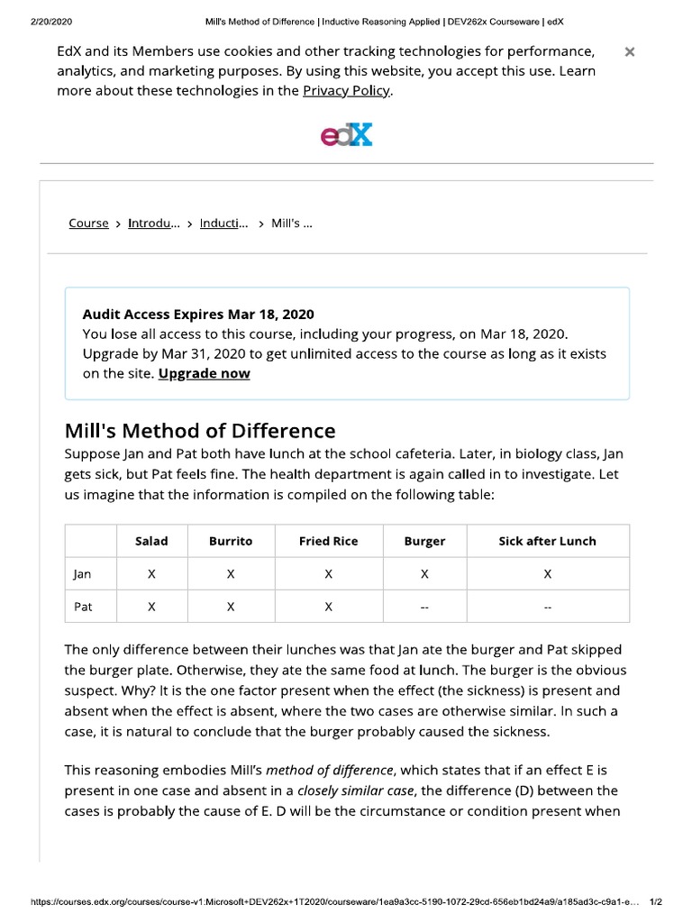 Mill's Method of Difference PDF | PDF