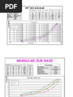 GSB Methodology & Mix-Design Data | PDF | Concrete | Economic Sectors