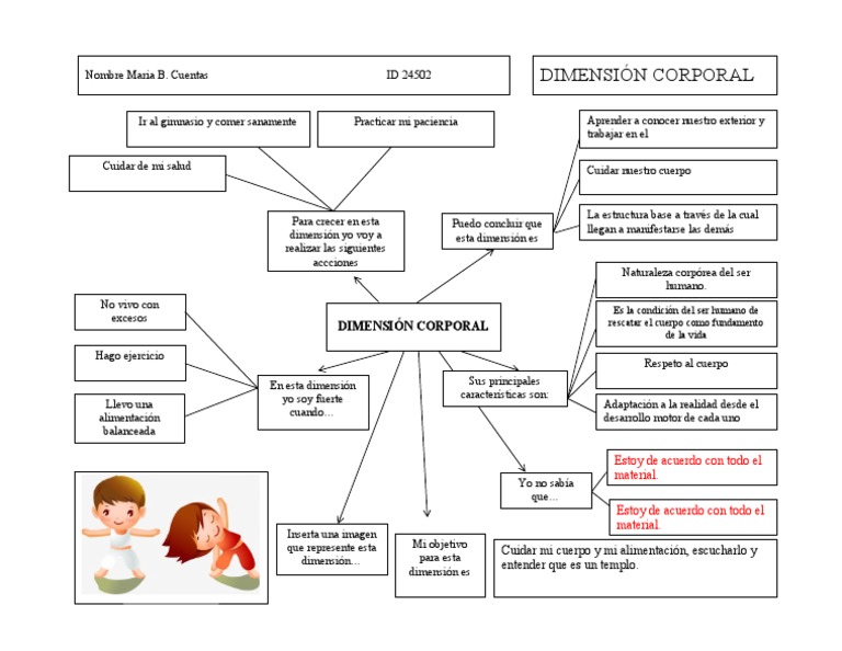 Formato 4 - Dimensión Corporal | PDF