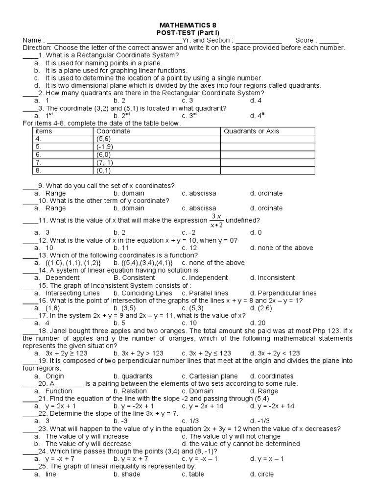 Math G8 Q2 POST TEST | PDF | Cartesian Coordinate System | Plane (Geometry)