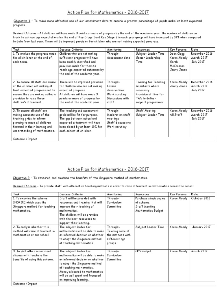 Maths Action Plan 2016-2017 Confirmed | PDF | Curriculum | Teaching