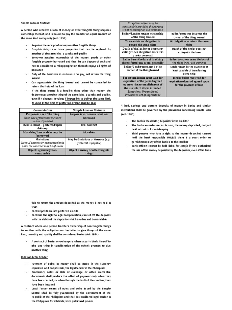 Understanding the Distinctions Between Simple Loan or Mutuum ...