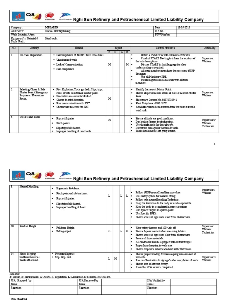 JSA For Bolt Tightening, Grating Removal | PDF | Hazards | Oil Spill