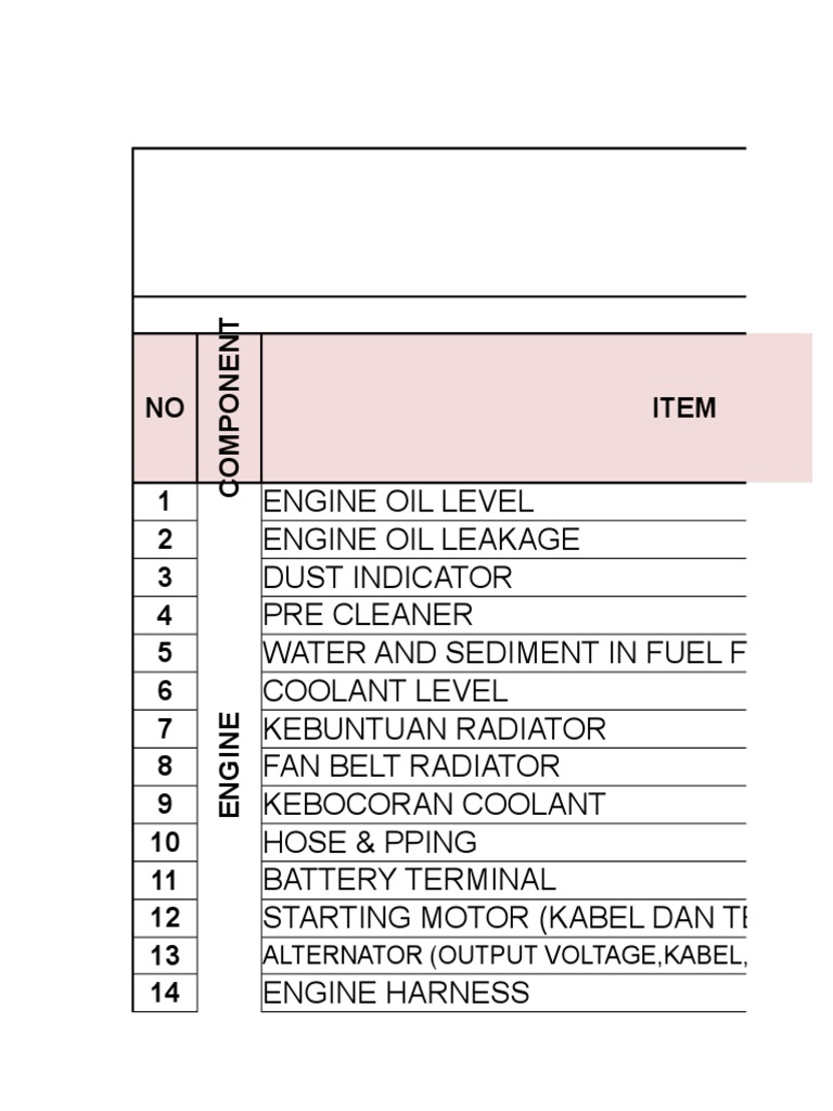 Check List | Download Free PDF | Pump | Vacuum
