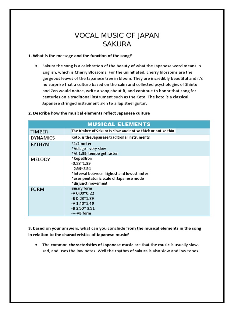 Understanding Sakura: Japanese Folk Song | PDF | Songs | Musical ...
