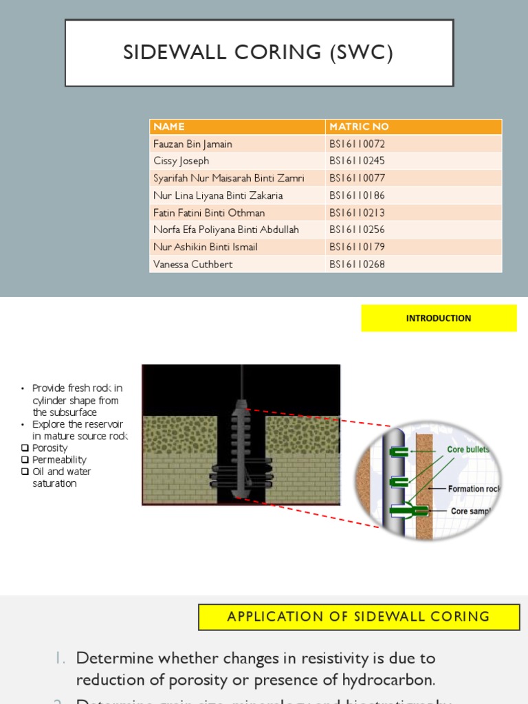 Overview of Sidewall Coring Methods | PDF | Applied And ...