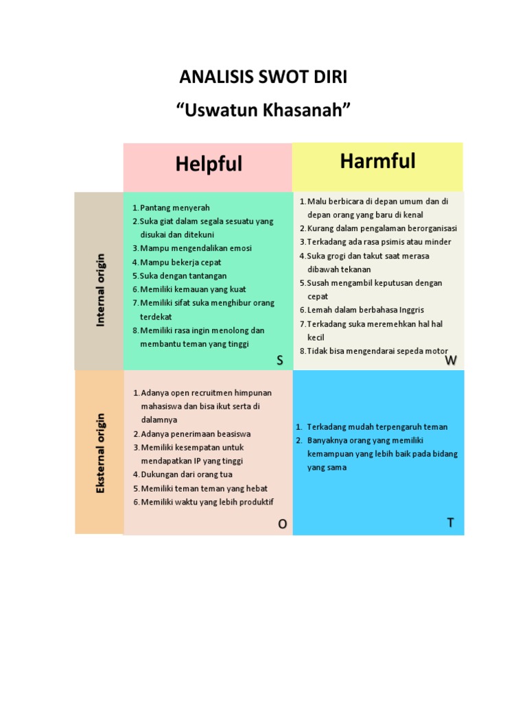Analisis Swot Diri Sendiri | PDF | Pengembangan Diri