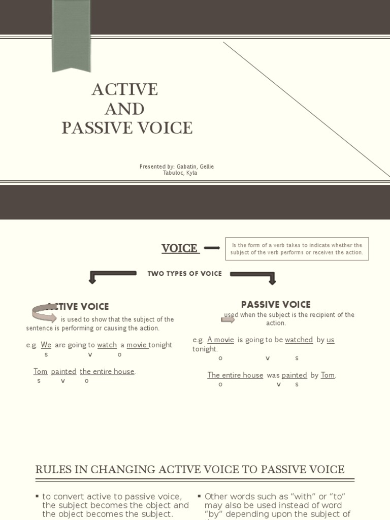 Voices of Verbs | PDF | Subject (Grammar) | Grammatical Tense