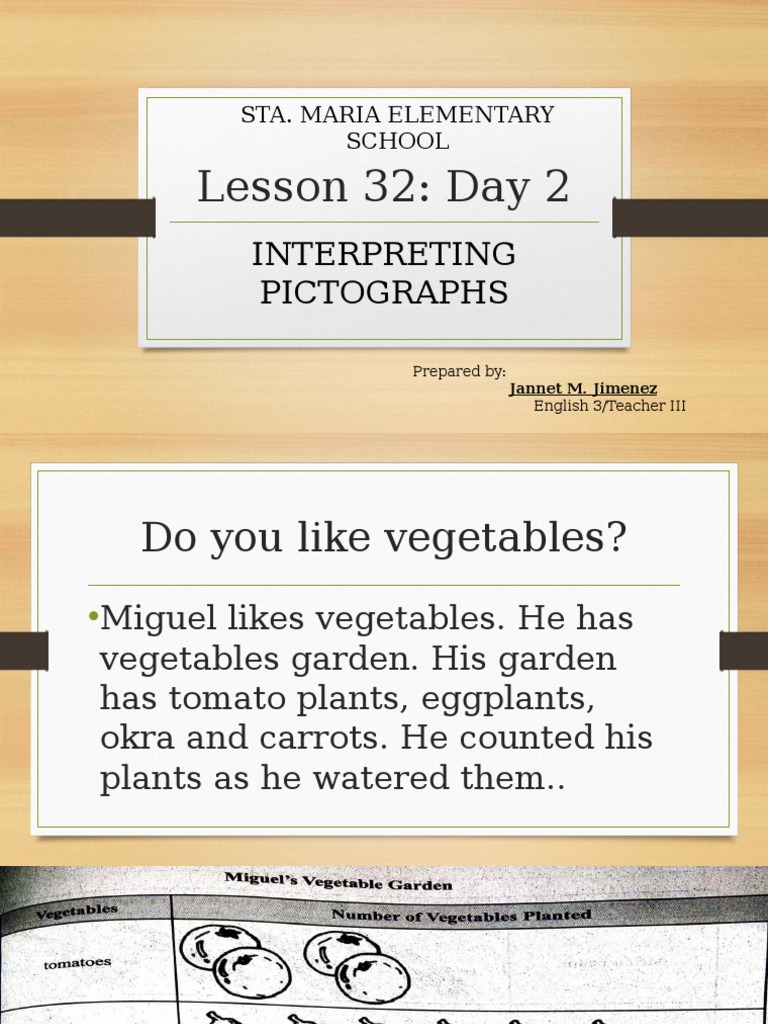 Interpreting Pictographs | PDF | Home & Garden | Science & Mathematics