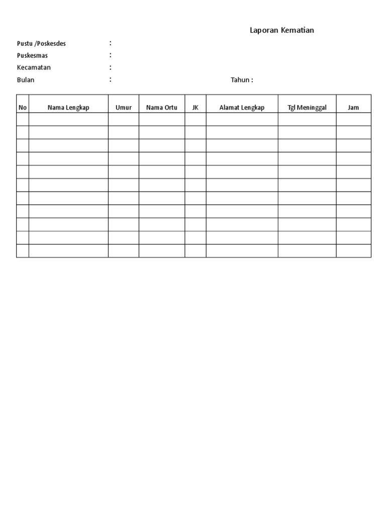 Form Laporan Kematian | PDF