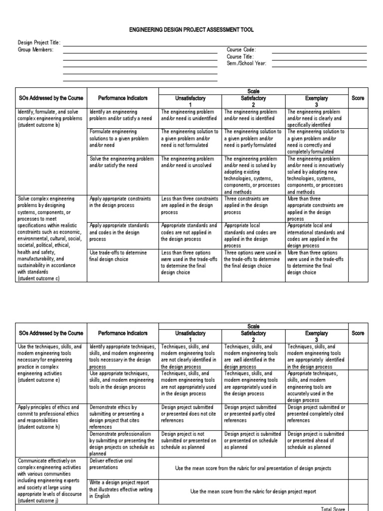 Design Project Assessment Sheet Rev 1 | PDF | Engineering | Rubric ...