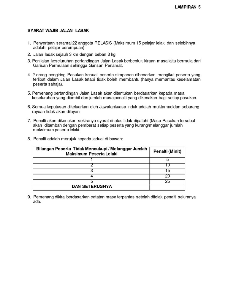 LAMPIRAN 5 - SYARAT PERTANDINGAN JALAN LASAK-min | PDF
