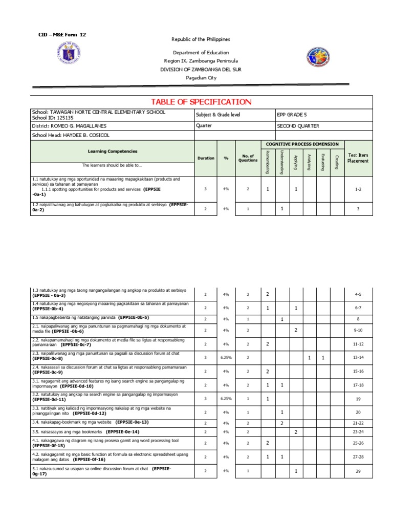 Grade 5 Form 12 | PDF