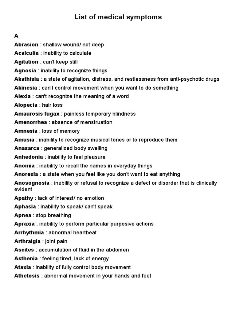 List of Medical Symptoms | PDF | Urinary Incontinence | Bloating