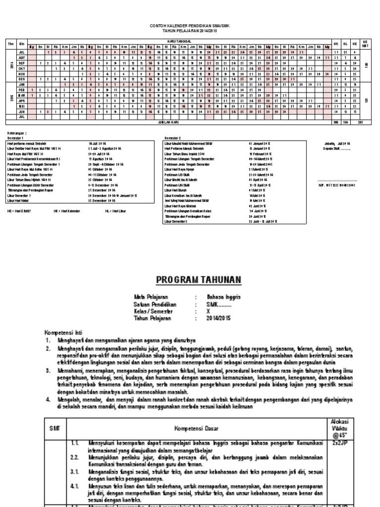 Contoh Promes, Prota | PDF