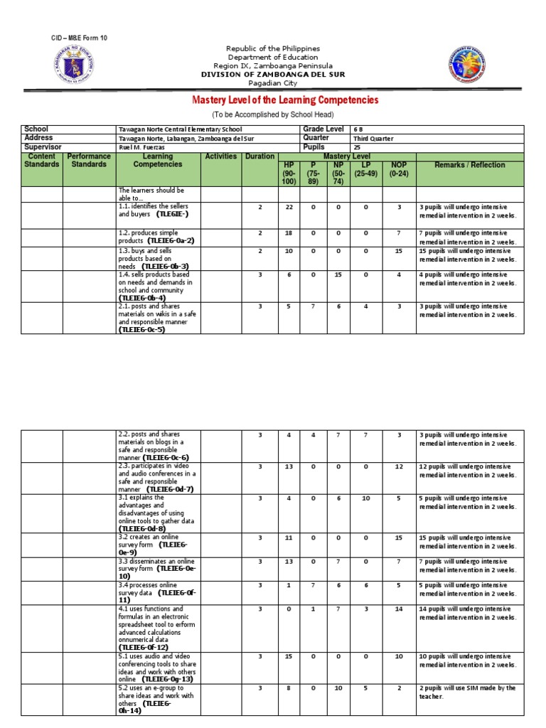 CID-M&E FORM 10-Epp6 B | PDF | Learning | Communication